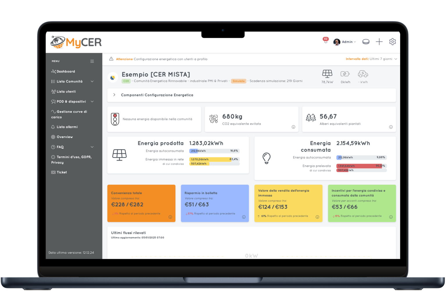 Home - MyCER e le Comunità Energetiche Rinnovabili