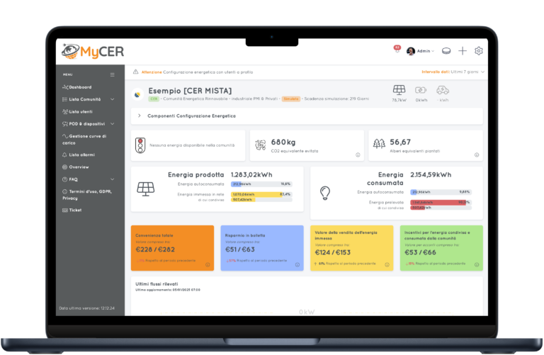 Home - MyCER e le Comunità Energetiche Rinnovabili